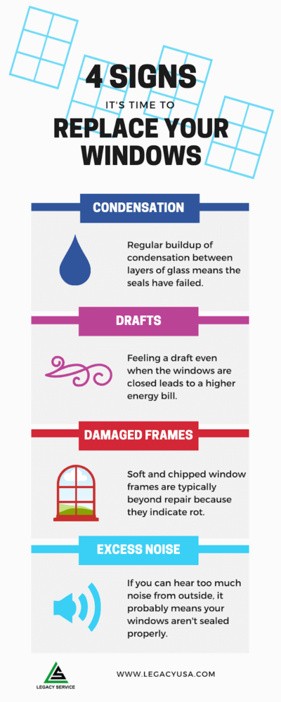 Infographic: 4 Signs It's Time to Replace Your Windows